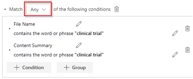 5-Step Discovery Strategy for Any Complex Search Scenario