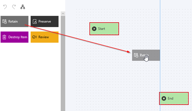 Using Workflows to Automate RM Processes & Improve Business Insights